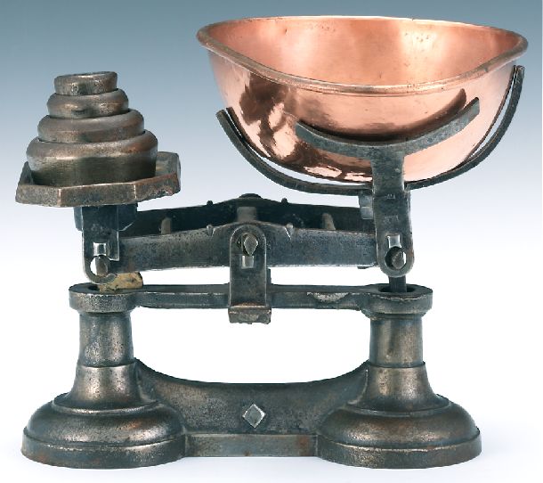Busacca Gallery: Antique European Cast Iron metal & Copper Decorative ...